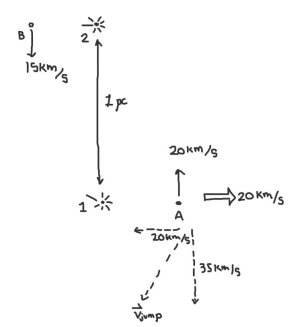 Jump Space and Conservation of Mass and Energy | Page 2 | Mongoose ...