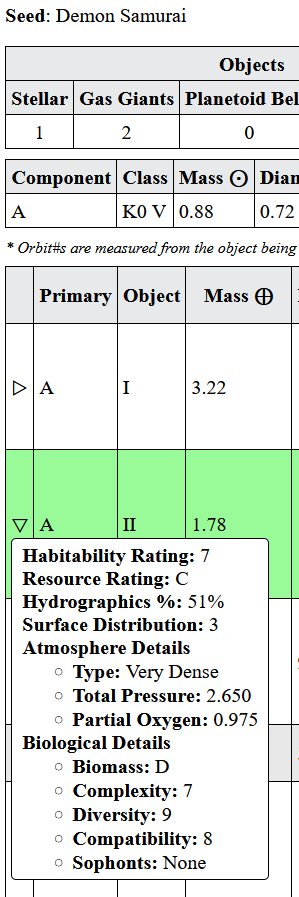 Utilitarian Star System Generator | Page 4 | Mongoose Publishing